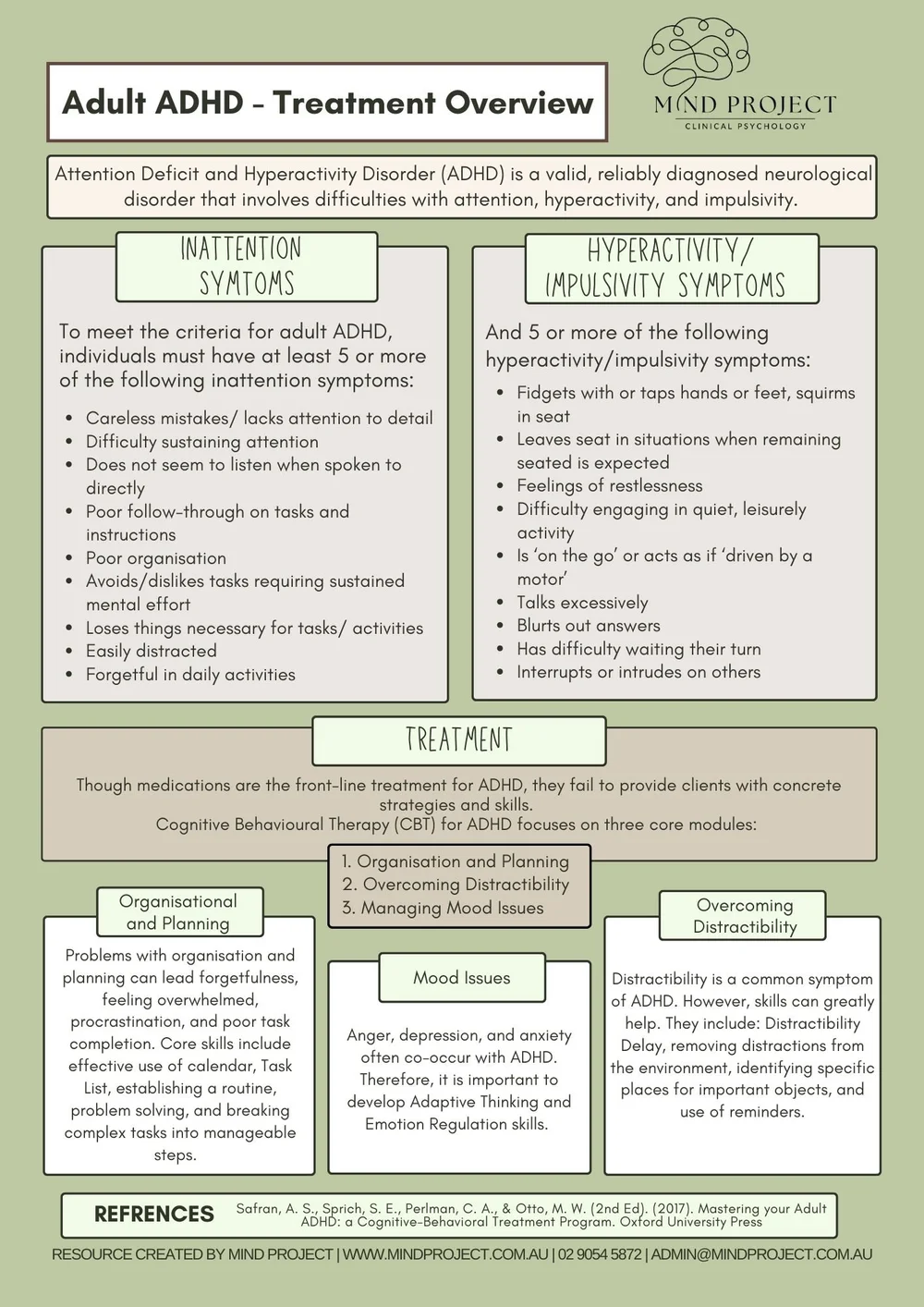 ADHD — Mind Project Clinical Psychology Kogarah