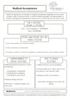 Free DBT Worksheets | Dialectical Behaviour Therapy Resources — Mind ...