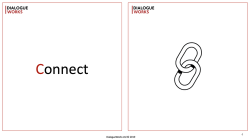 Resources — Thinking Moves A-Z