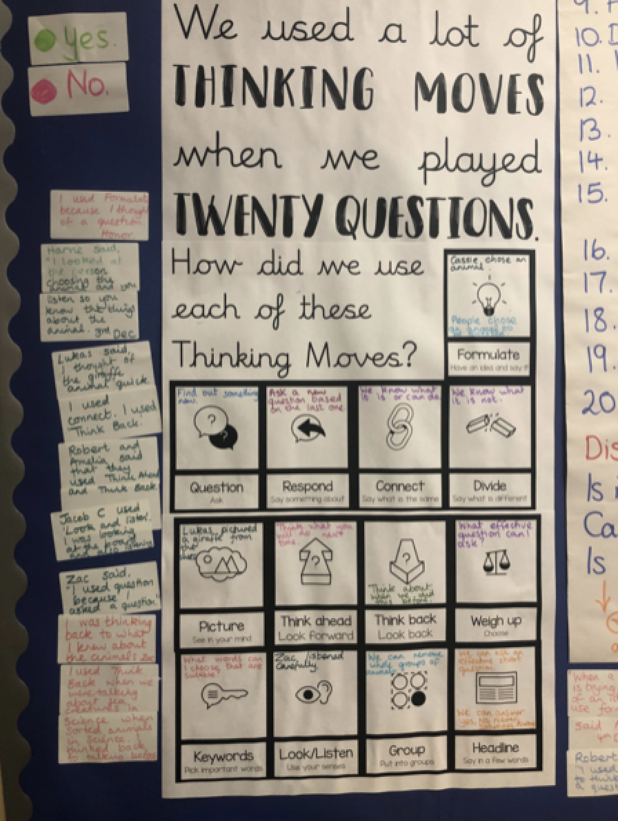 Case Study: School Improvement Liverpool — Thinking Moves A-Z