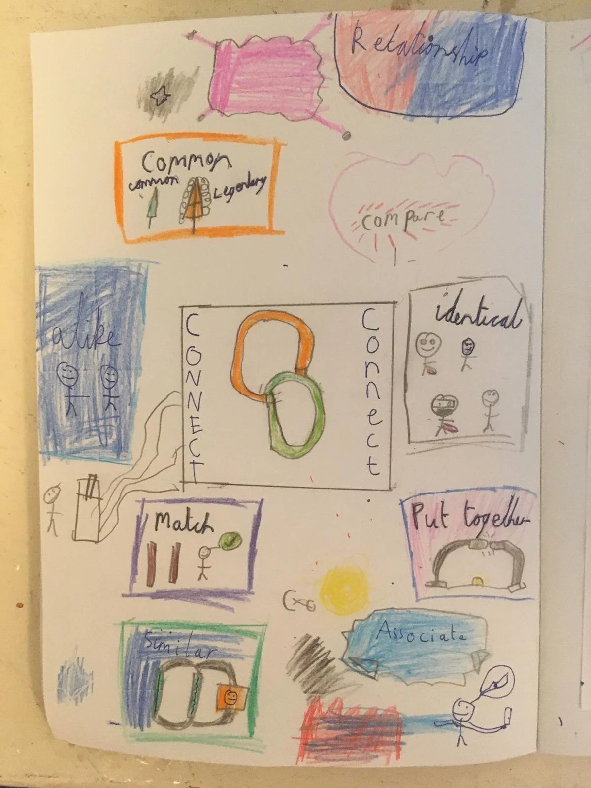 Impact — Thinking Moves A-Z