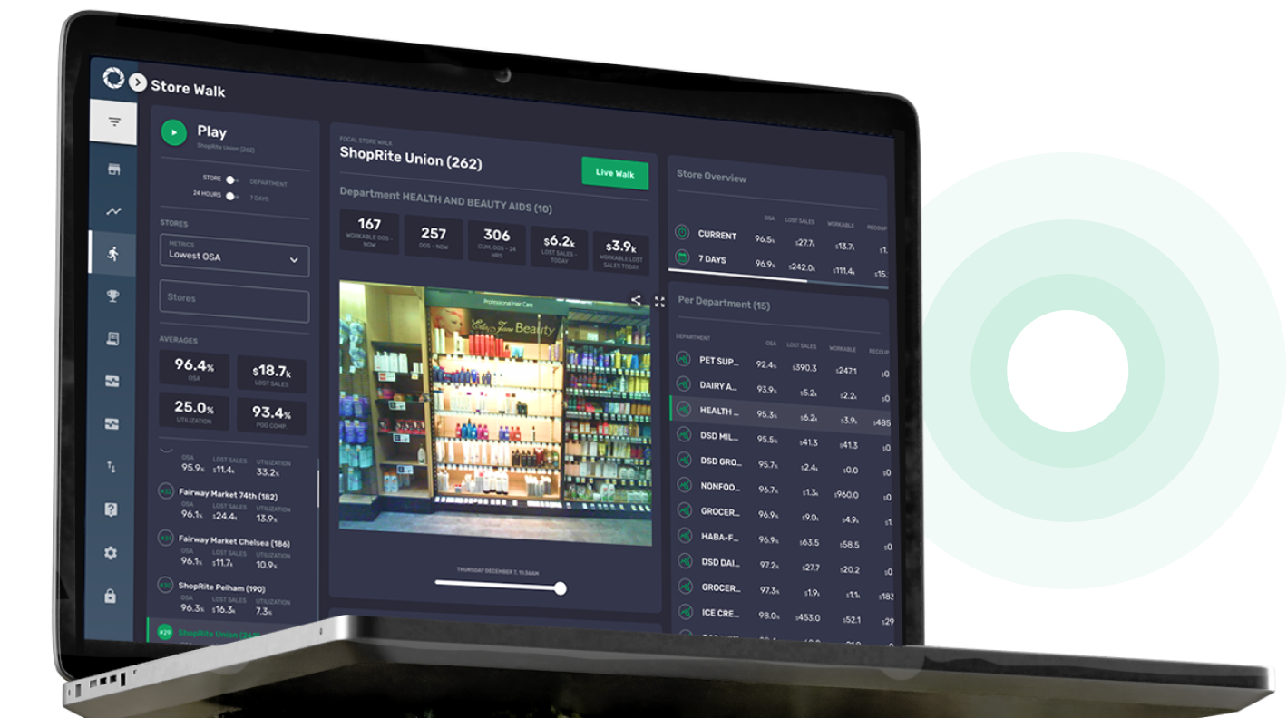 Gain Comprehensive Insights and Optimize Store Performance with Store ...