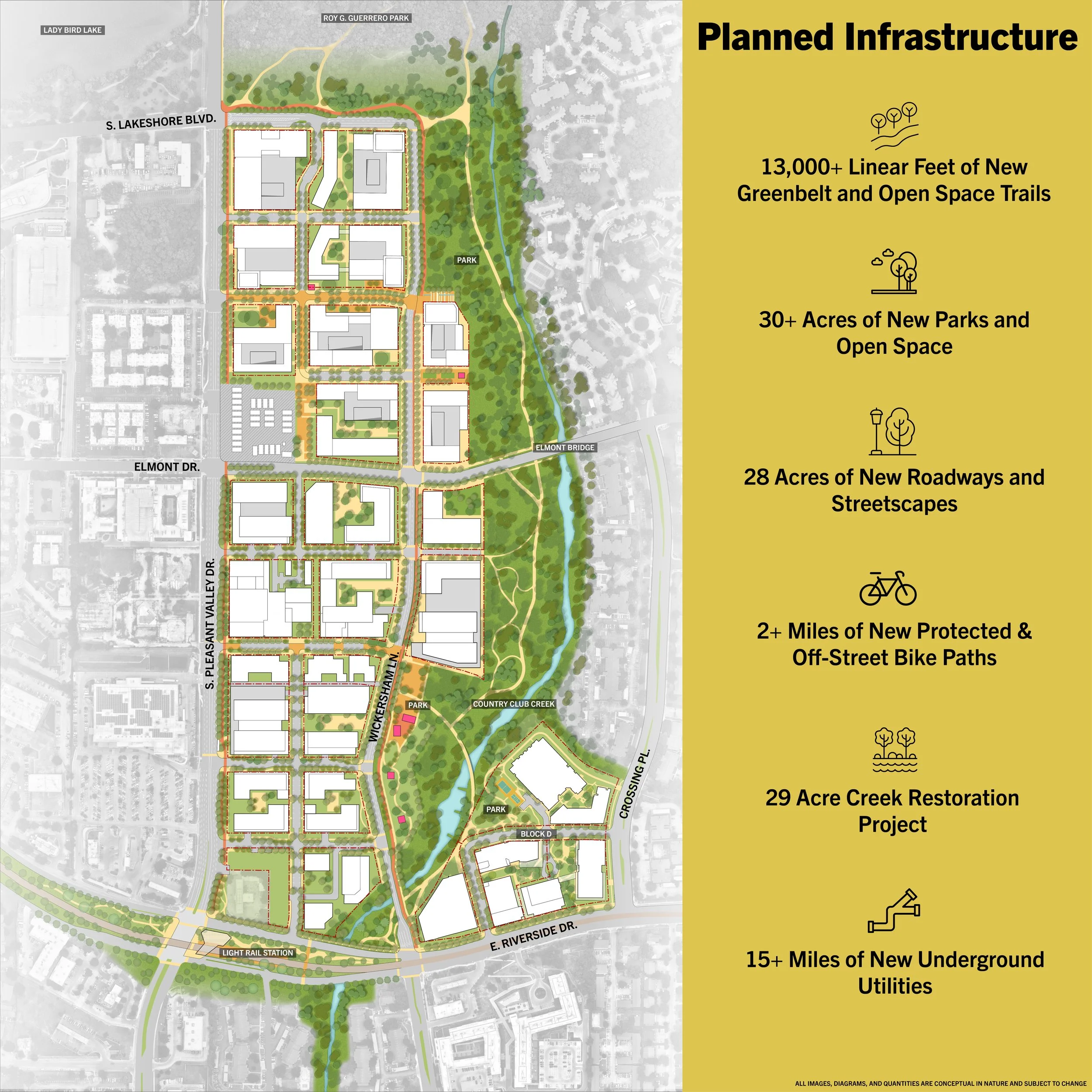 Infrastructure — River Park