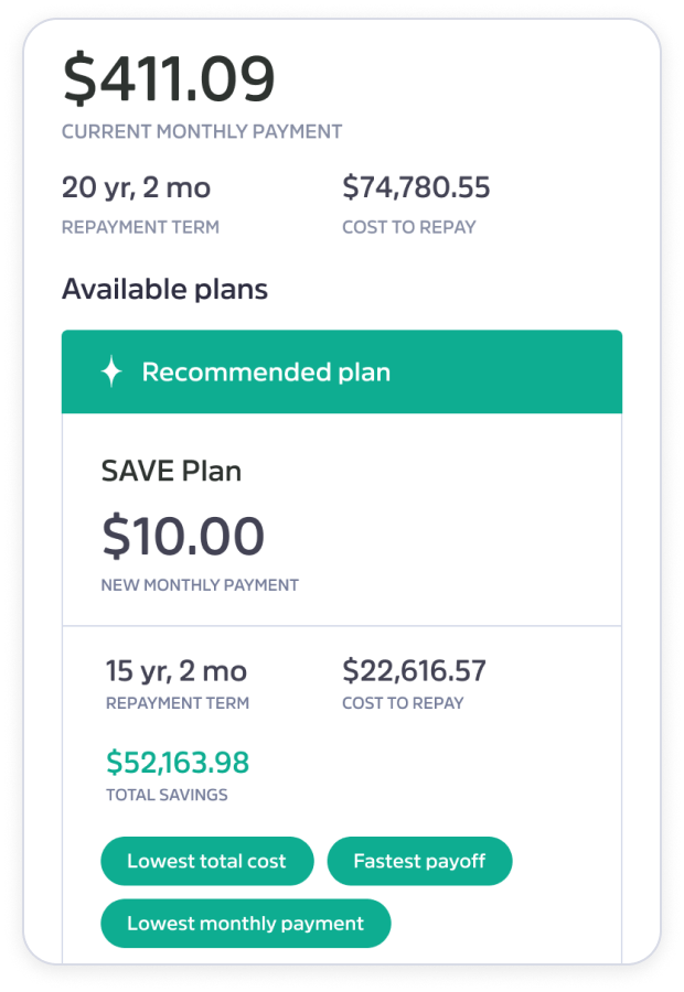 Products — Payitoff Intelligent Debt Guidance Solutions