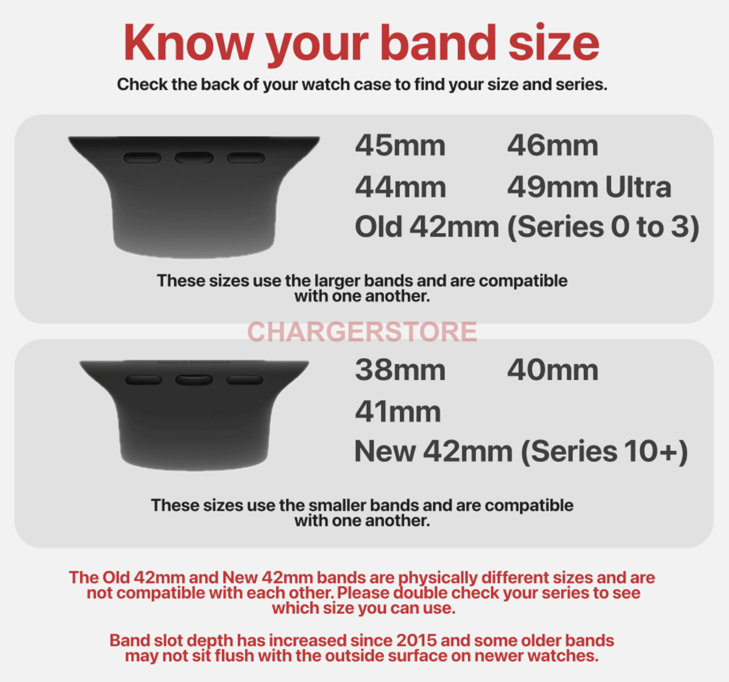 Are all 42mm Apple Watch bands the same size? — Fahad X