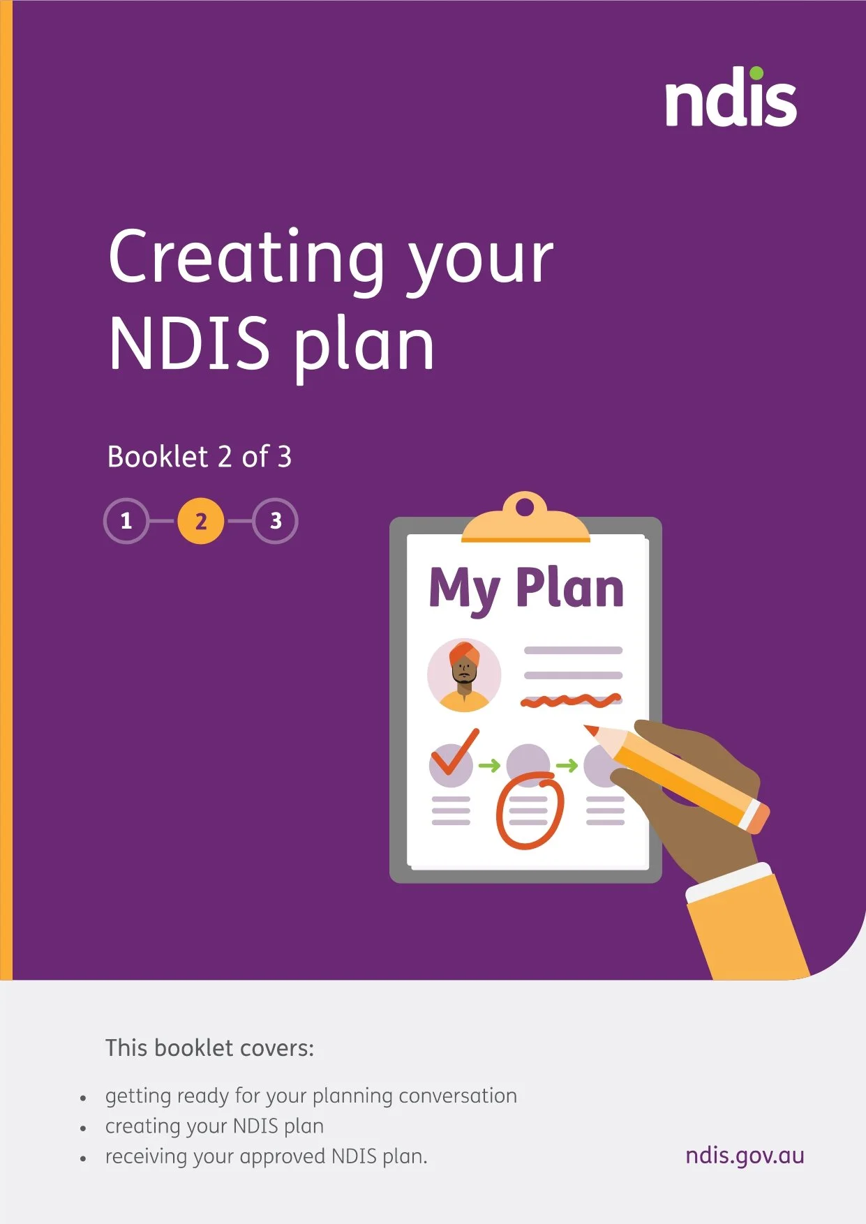 NDIS RESOURCES — Gem Support Coordination