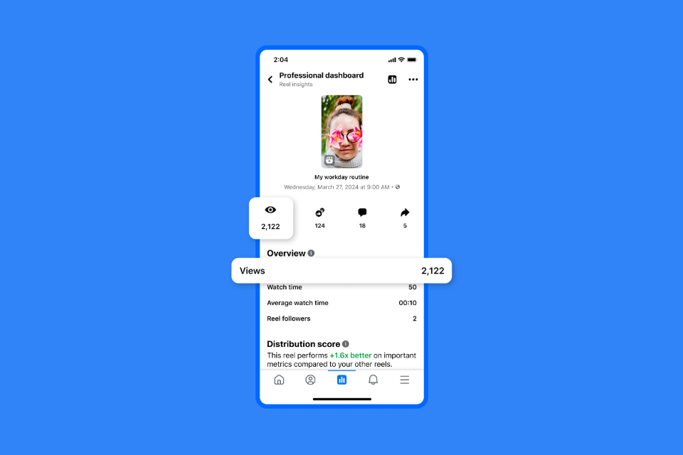Facebook Follows Instagram and Moves to 'Views' as the Primary Metric ...