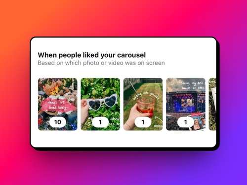 Instagram Tests Frame-Level Insights for Carousels: See Which Image or ...