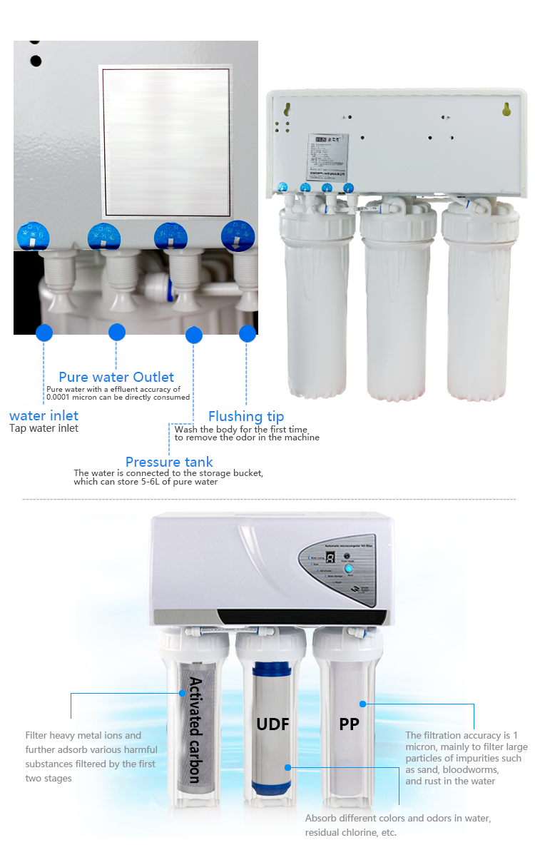 HydRO+ Advanced Reverse Osmosis Water Filter System with Hydrogen ...