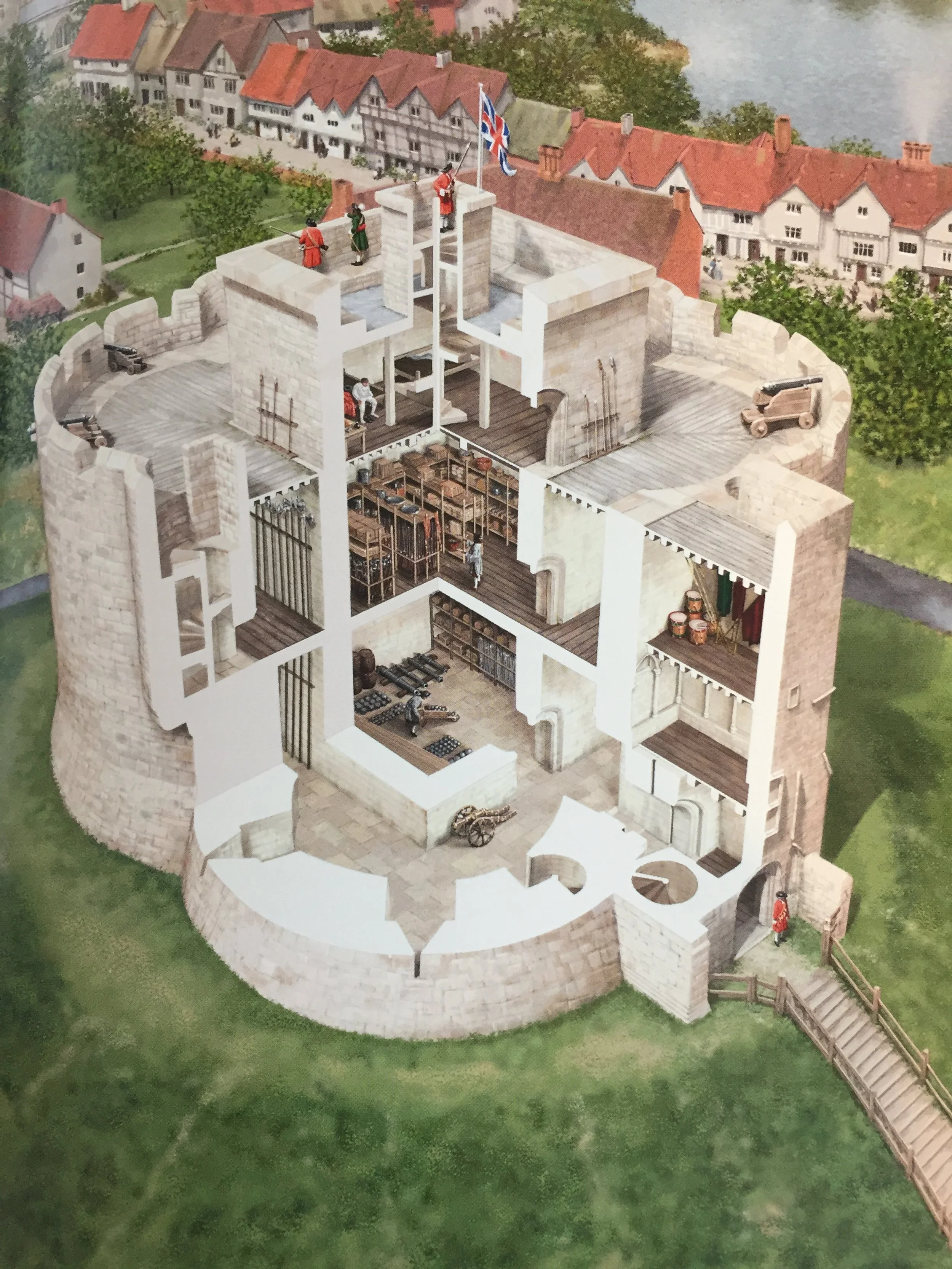 York Castle in the Old Viking Capital | DiscoverMiddleAges