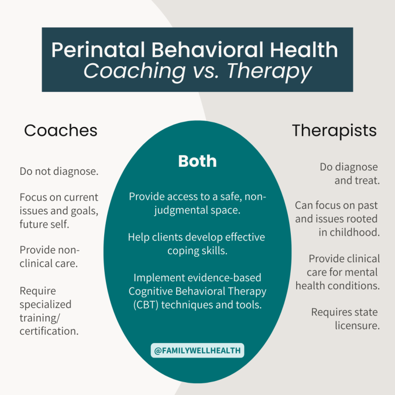 Mental Health Coaching vs. Therapy: What’s the Difference? — FamilyWell ...