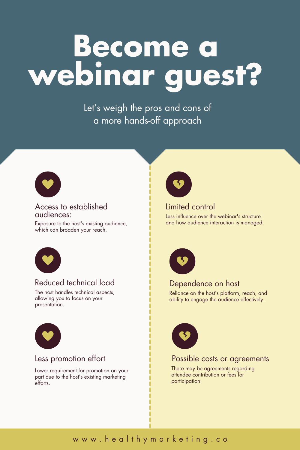 Maximize Client Engagement with Holistic Webinars for Healing Arts ...