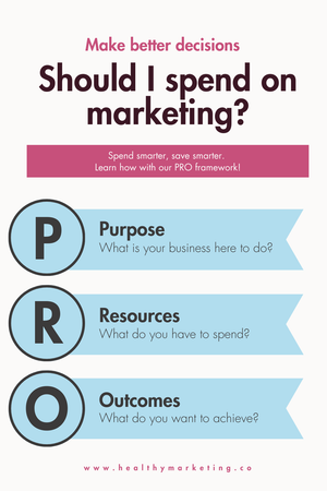Spend smarter - decide whether to invest in marketing with easy framework — Healthy Marketing