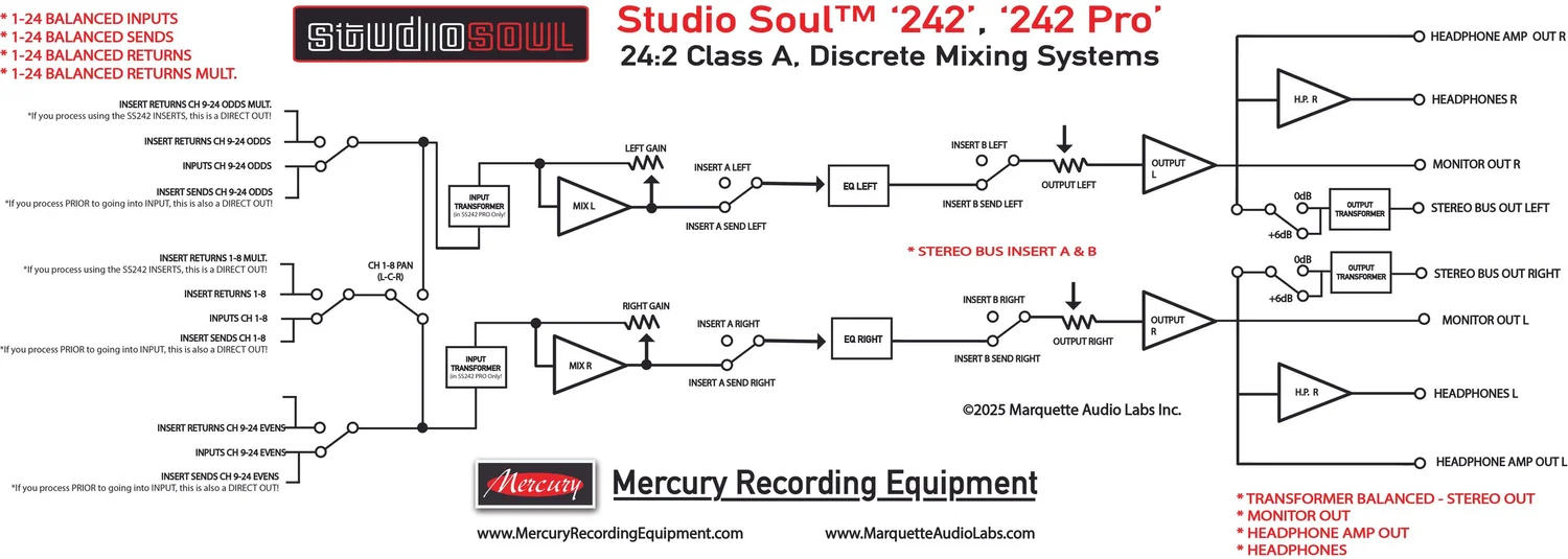 Studio Soul | Achieve Superior Sound Today — Mercury Recording Equipment