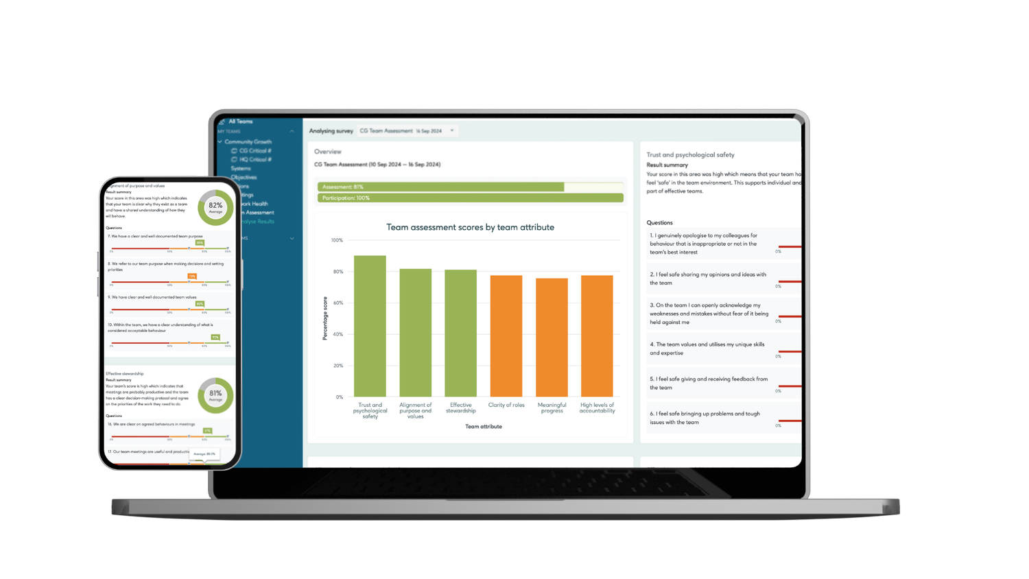 CoE Digital Platform — Cultures of Excellence