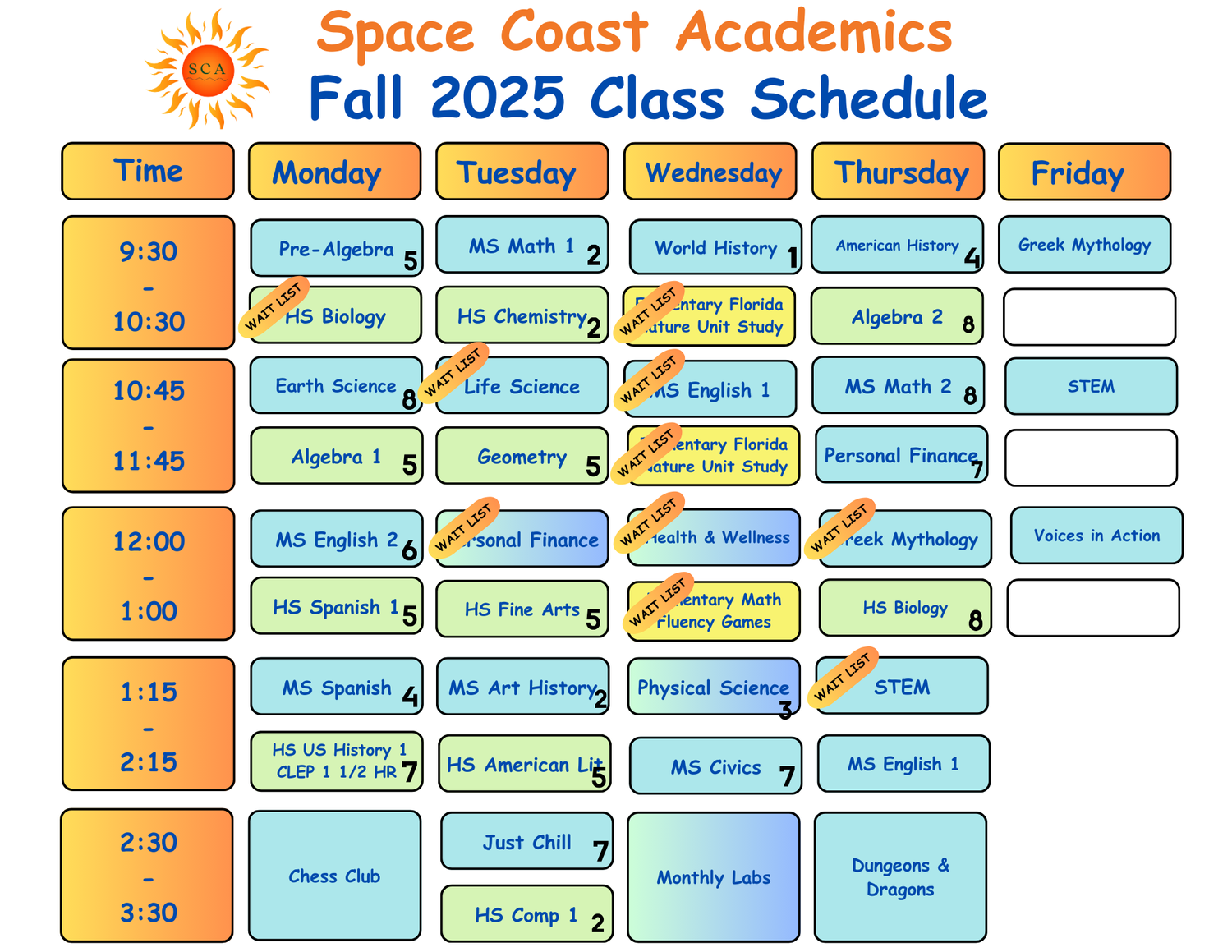 Space Coast Academics