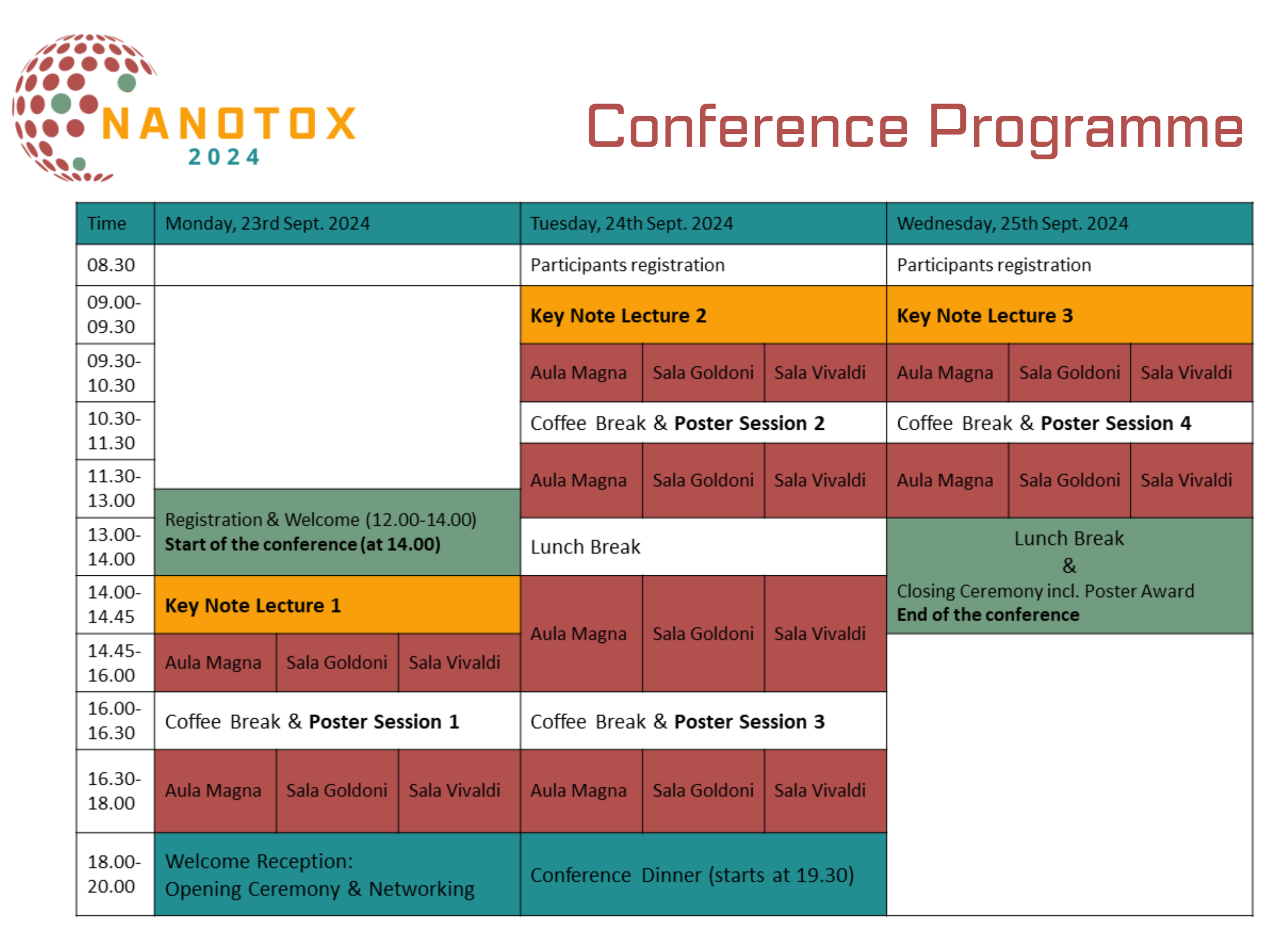 Programme — NanoTox 2024