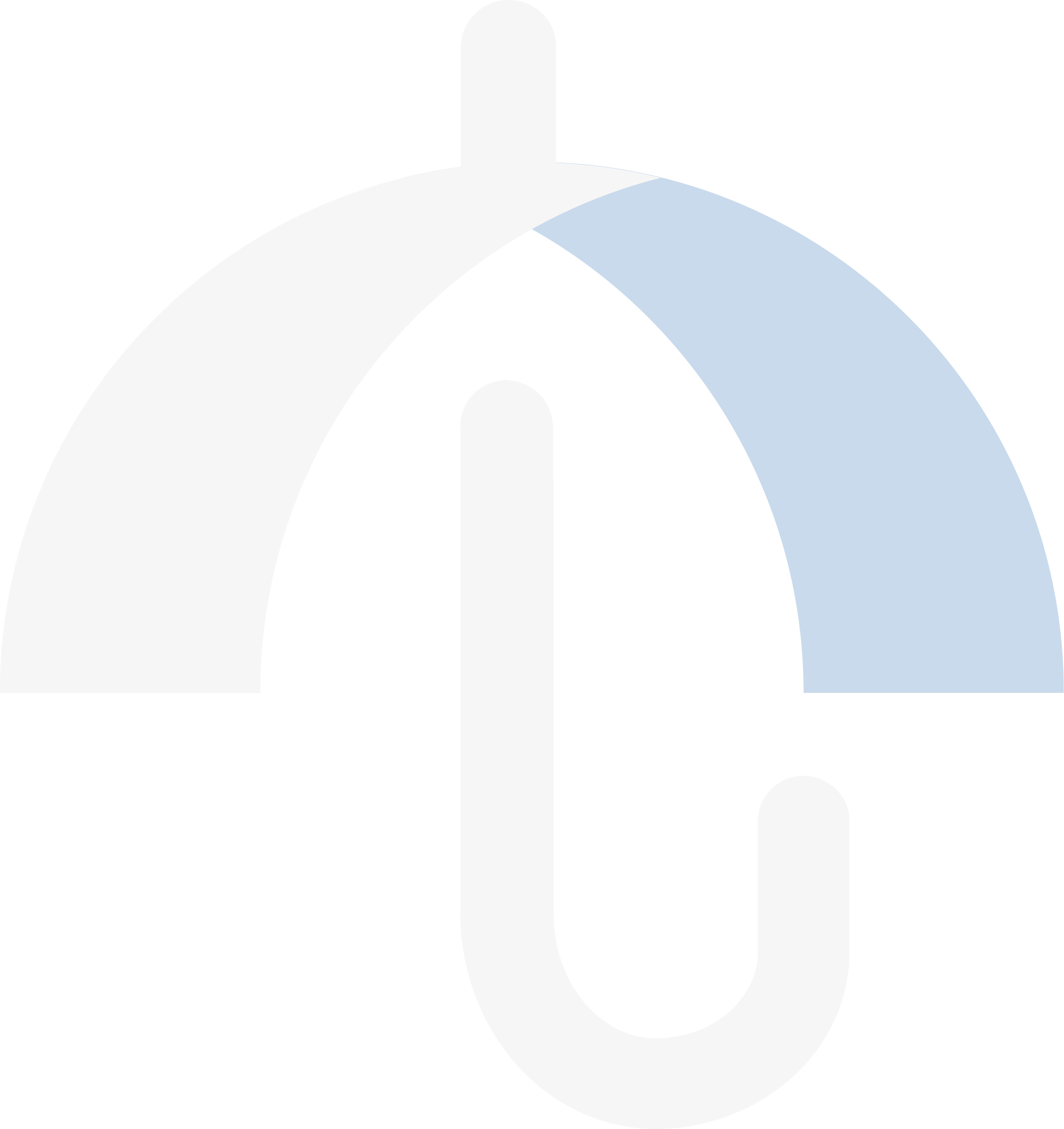 Leading EDGE Analysis — Evensun | Consulting Services for the ...