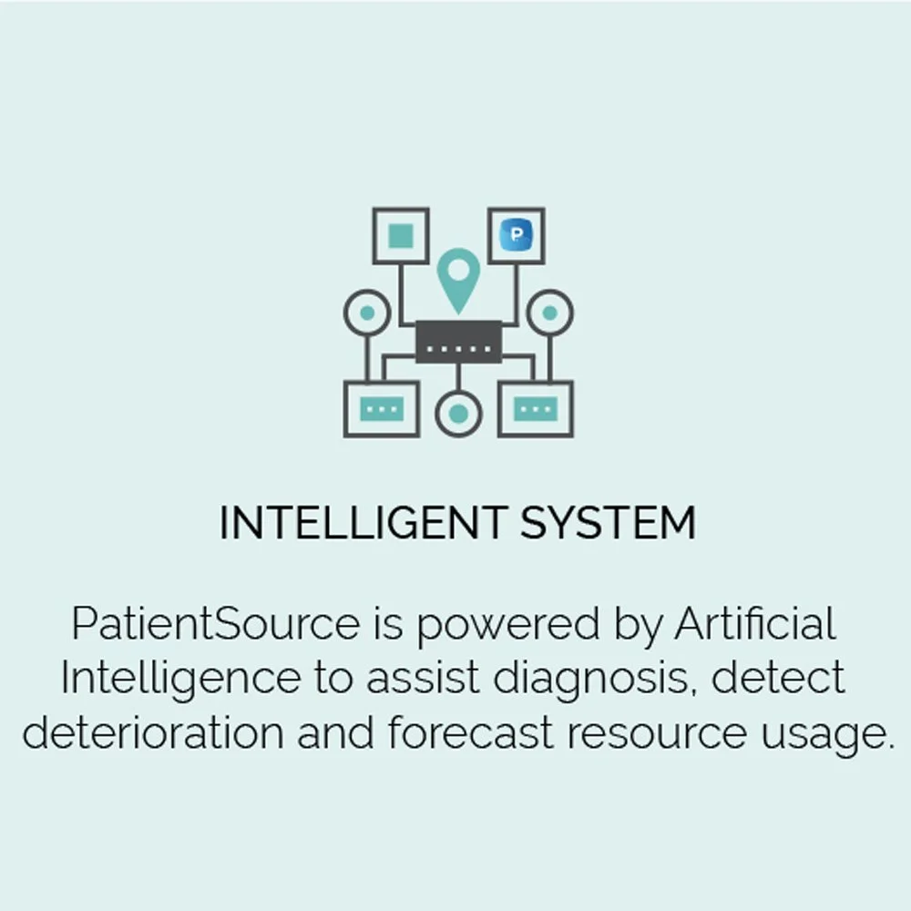 PatientSource Electronic Patient Record Solution
