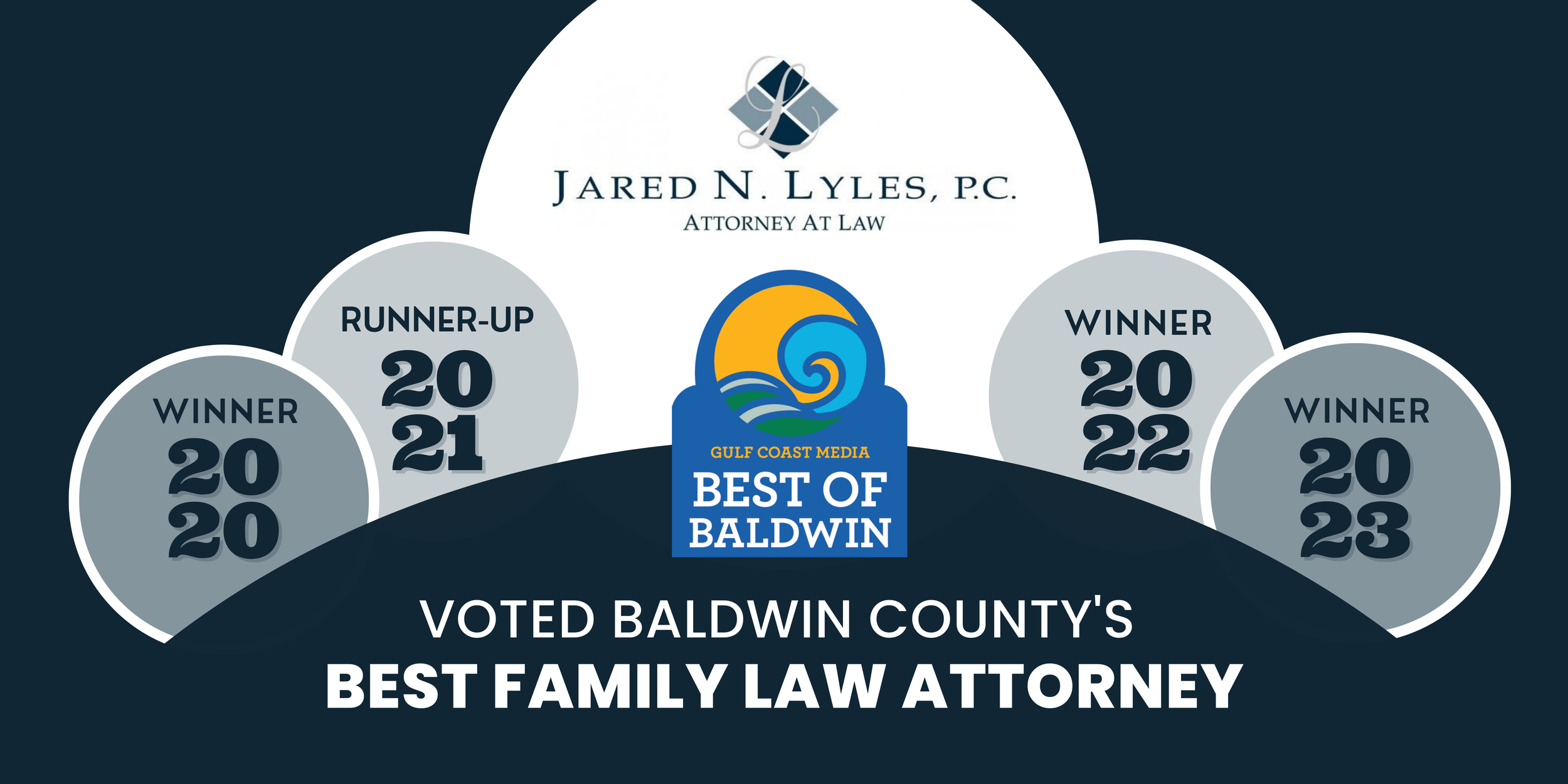 About 1 — JARED N. LYLES, P.C. ATTORNEY AT LAW