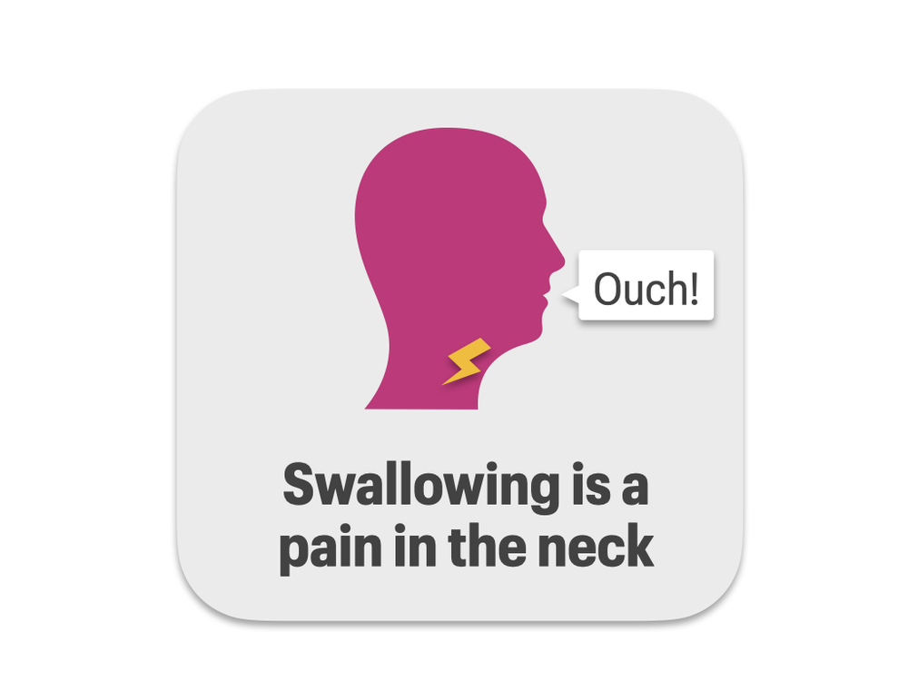 Swallowing Wellness