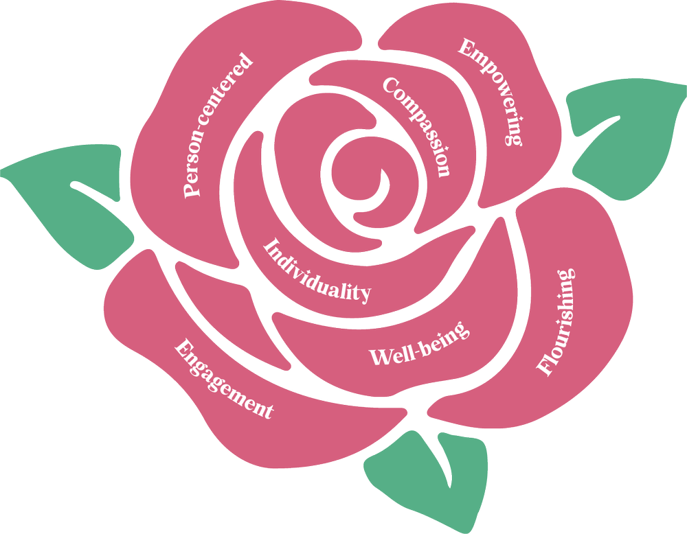 Disability Services — TerraGlen