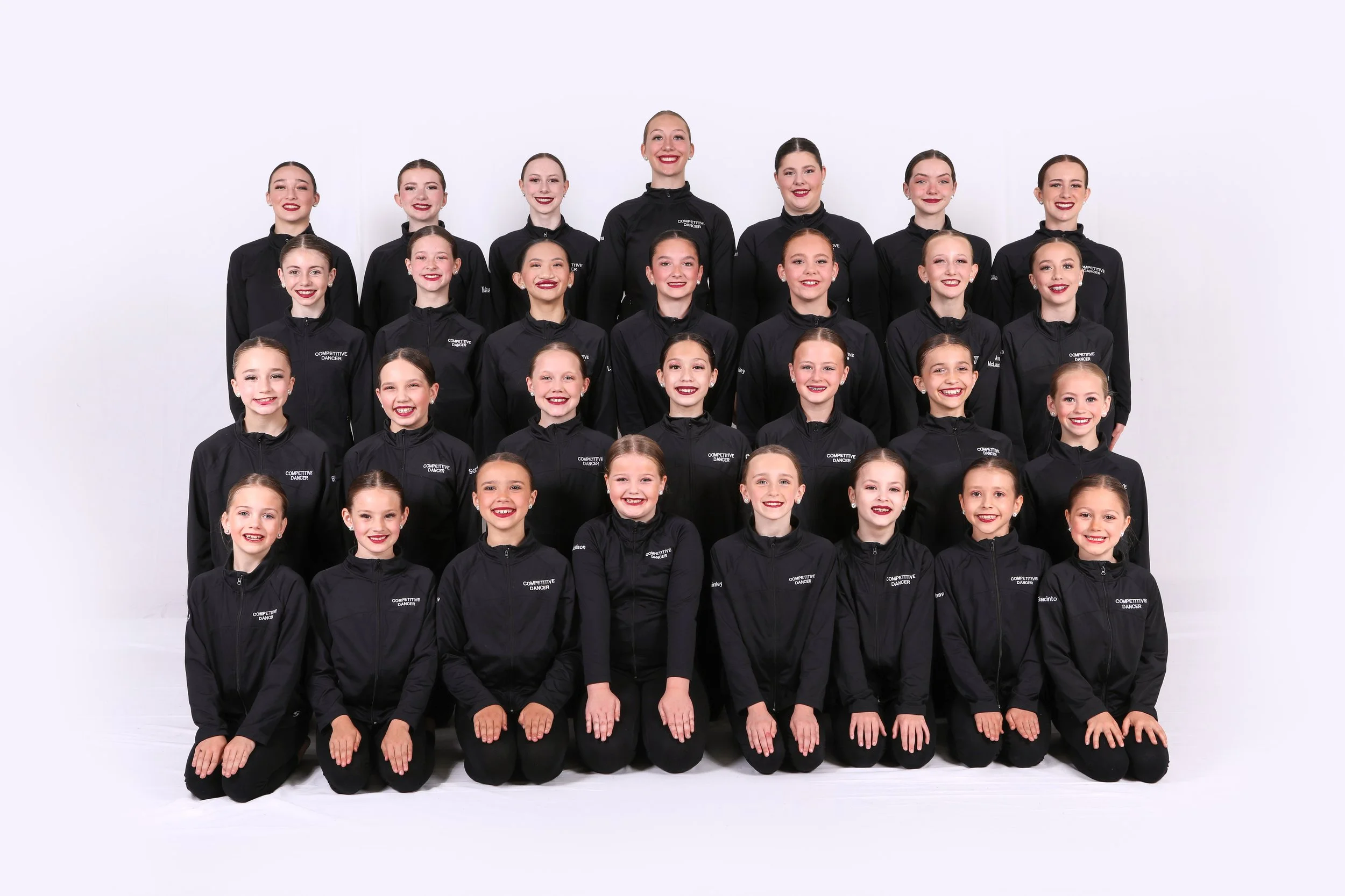 Expressions Dance Company