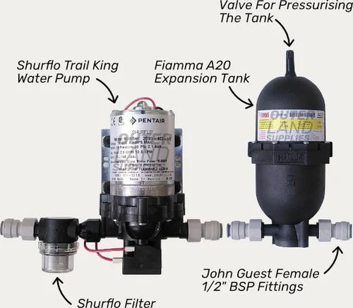 Campervan Water System Explained — Outer Land Supplies