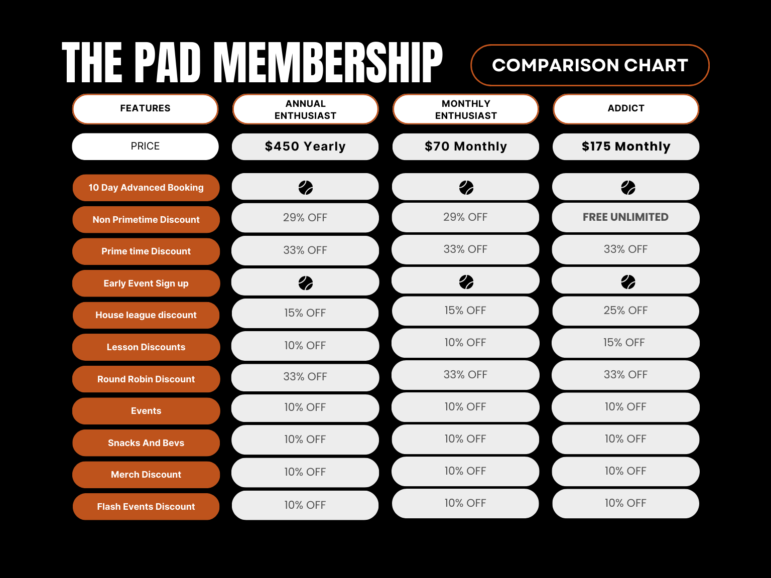 Memberships — THE PAD | Toronto Padel Club