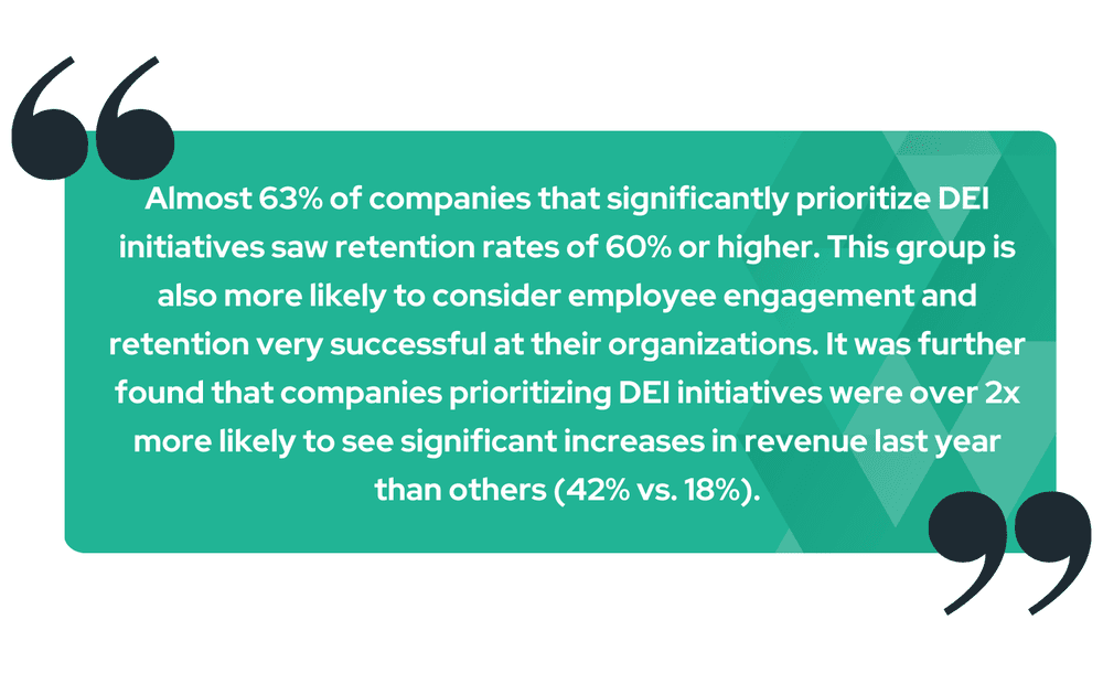 DEI & Employee Engagement: Discover the Powerful Link