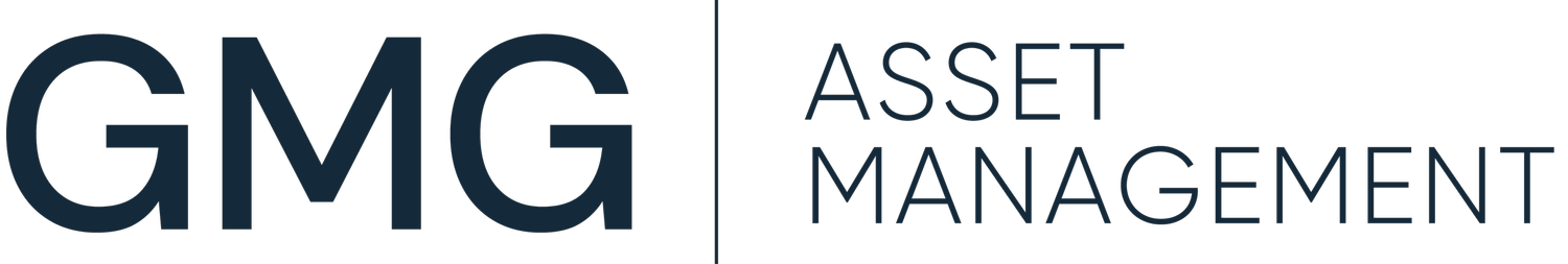 GMG Asset Management