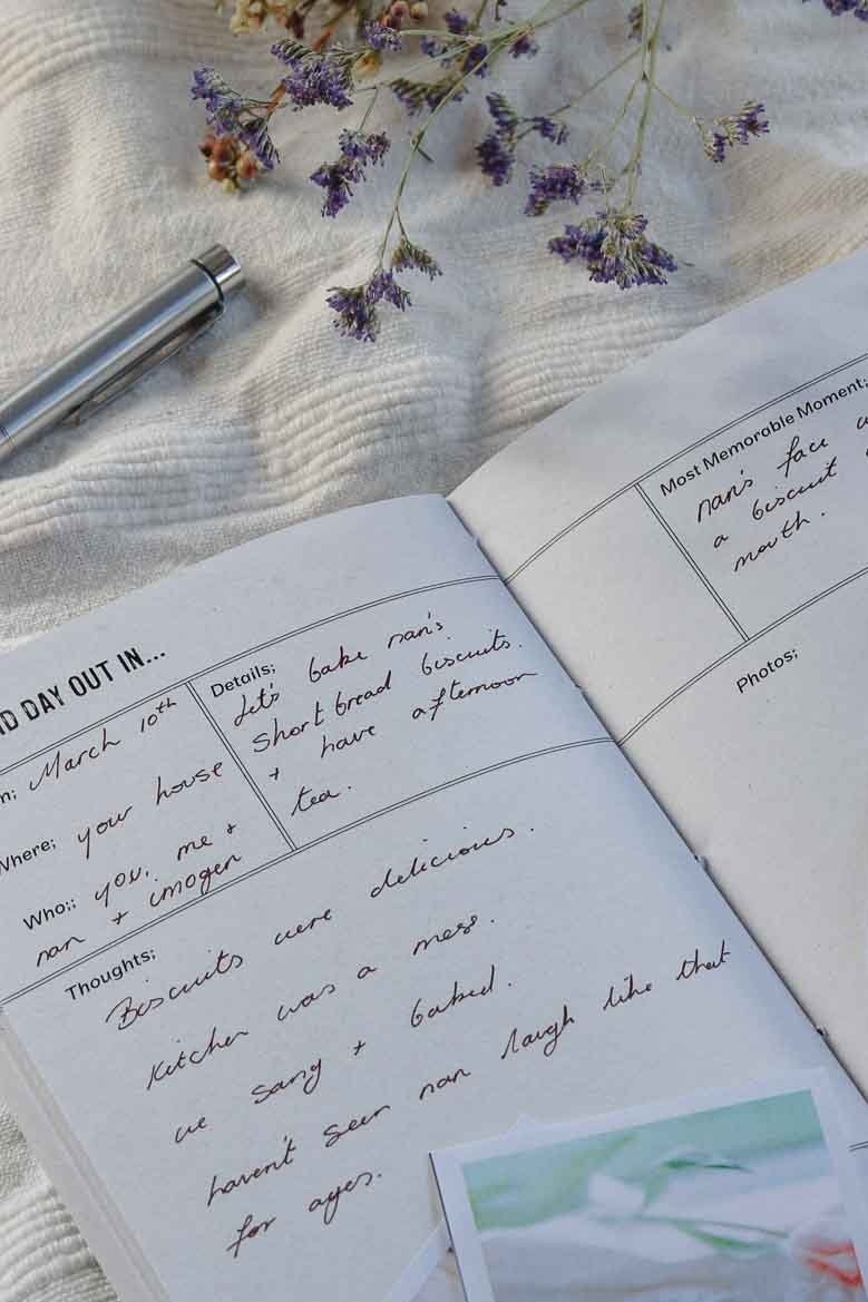 Personalised Day Out Planner - Hand Painted and Hand Stitched ...