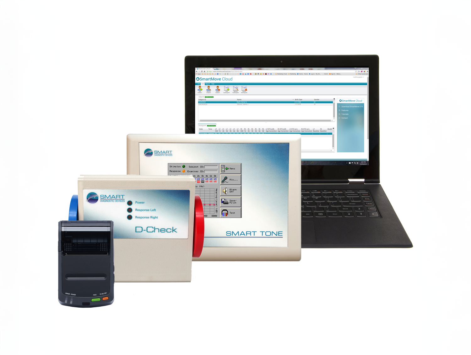 Shop — Smart Diagnostic Devices