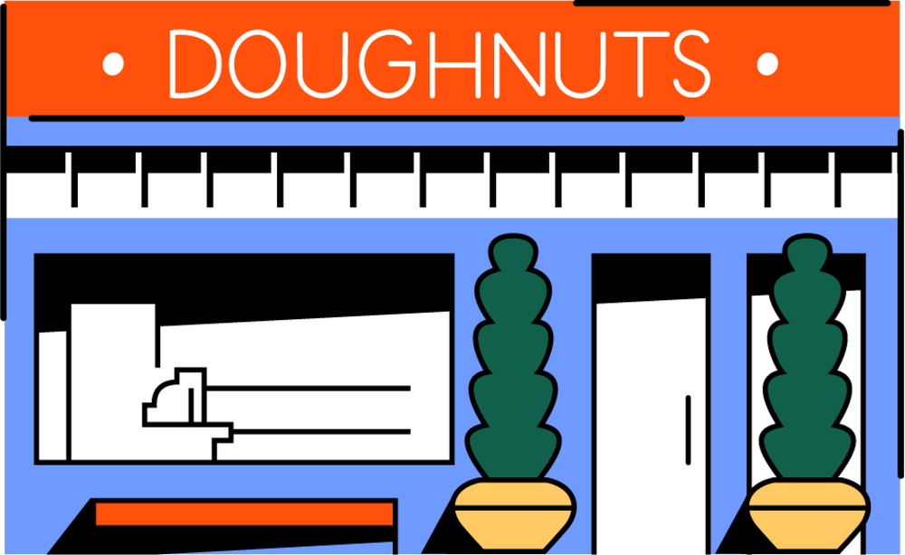 Objective 3 — Advance Portland