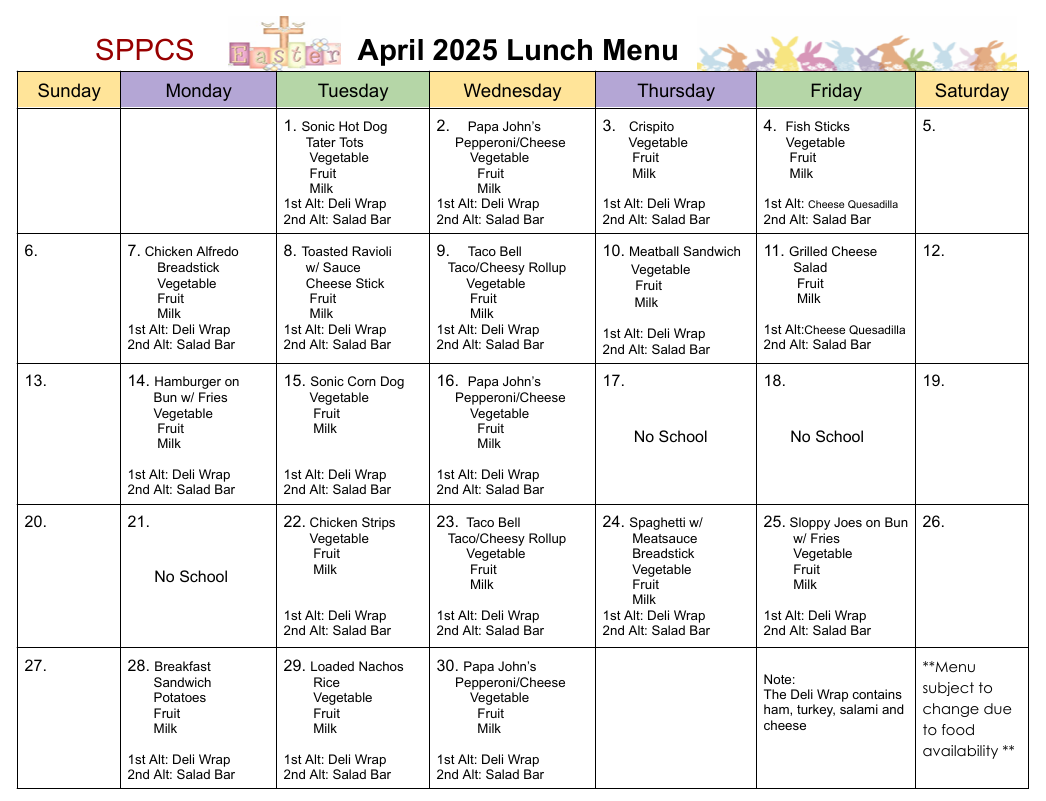 Weekly Update — SPPCS