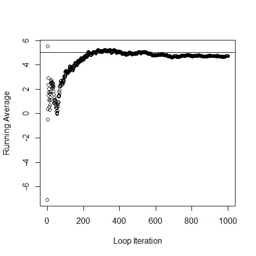 Using For Loops in R