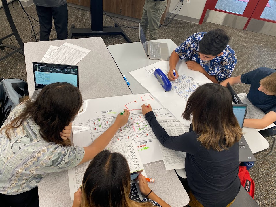 Climate Action Pathways for Schools