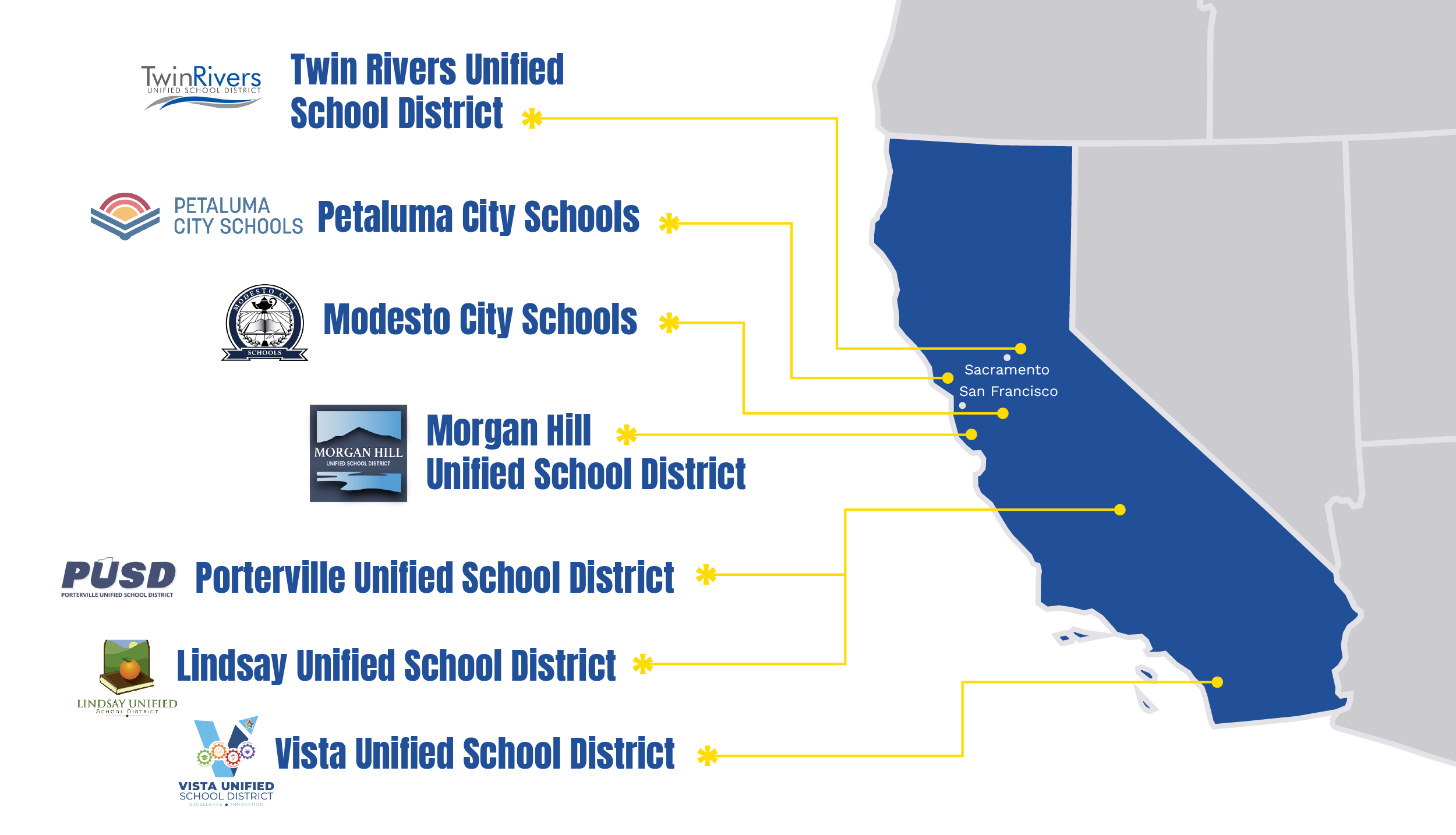 California School Districts Map