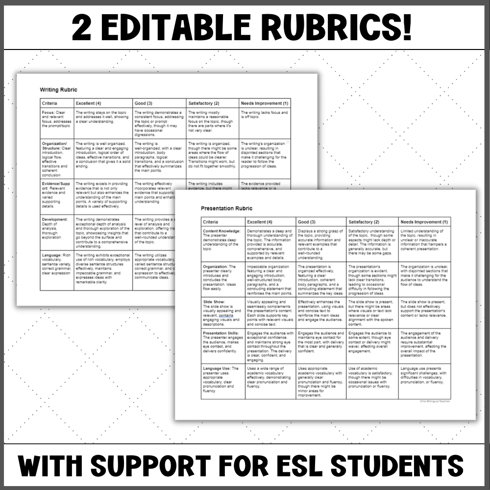 After Testing Activity: Create Your Dream Life Project for Middle ...