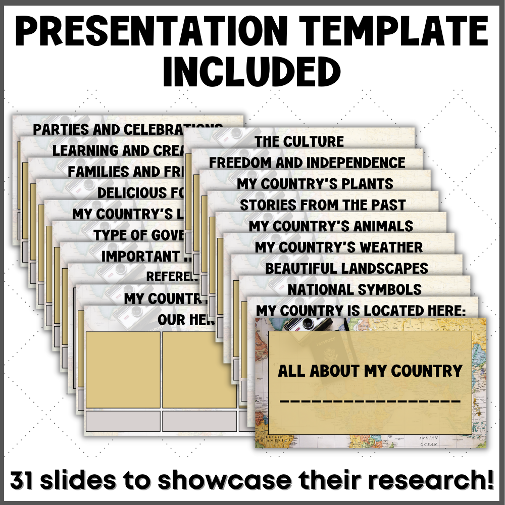 After Testing Activity: Create Your Dream Life Project for Middle ...