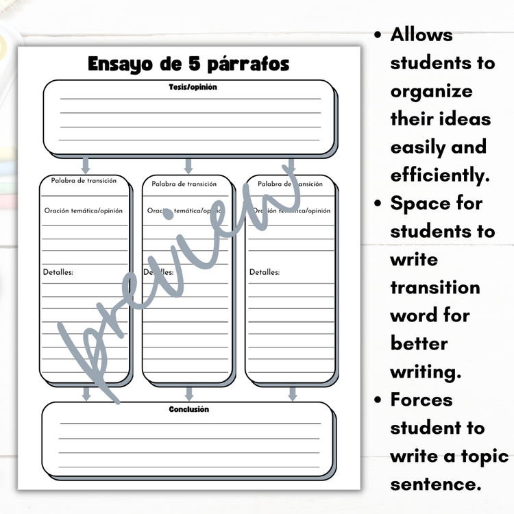 Expository Informative Differentiated Writing Graphic Organizers ESL ...