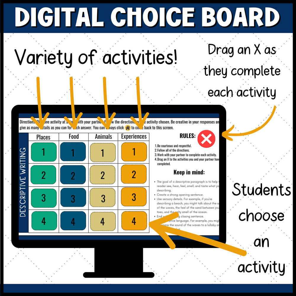 Informational Essay Writing Activities Graphic Organizers Picture ...