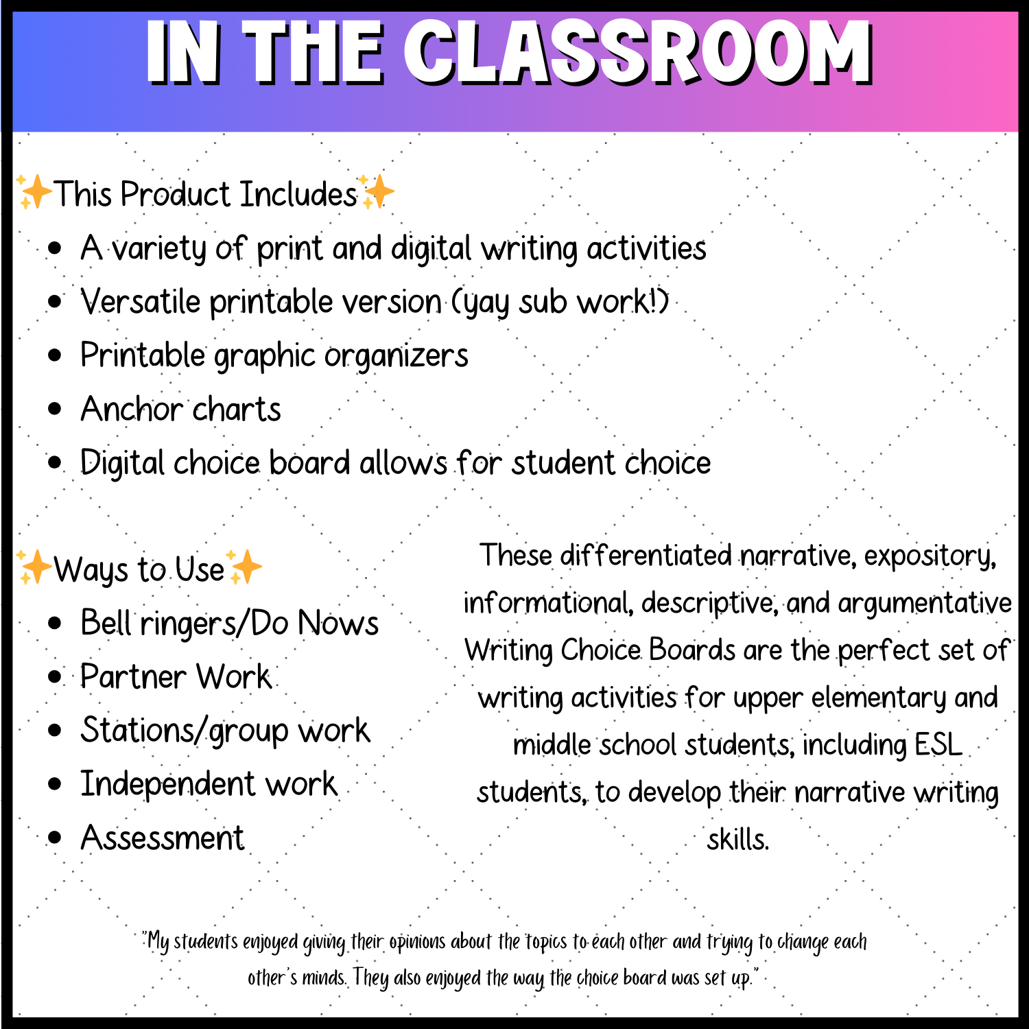 Informational Essay Writing Activities Graphic Organizers Picture ...
