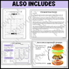 Expository Informative Differentiated Writing Graphic Organizers ESL ...