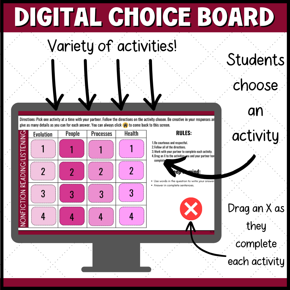 Expository Informative Differentiated Writing Graphic Organizers ESL ...