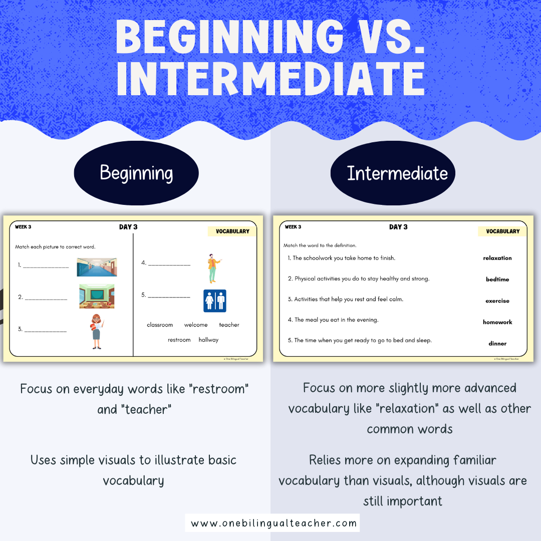 10 Practical Ways to Differentiate Material for ESL Students at ...