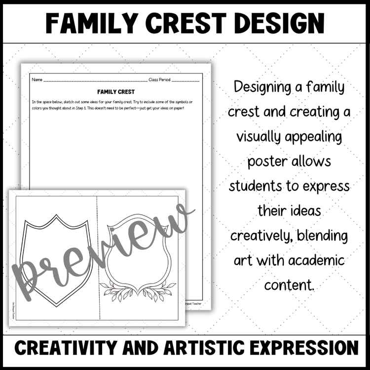 After Testing Activity: Create Your Dream Life Project for Middle ...