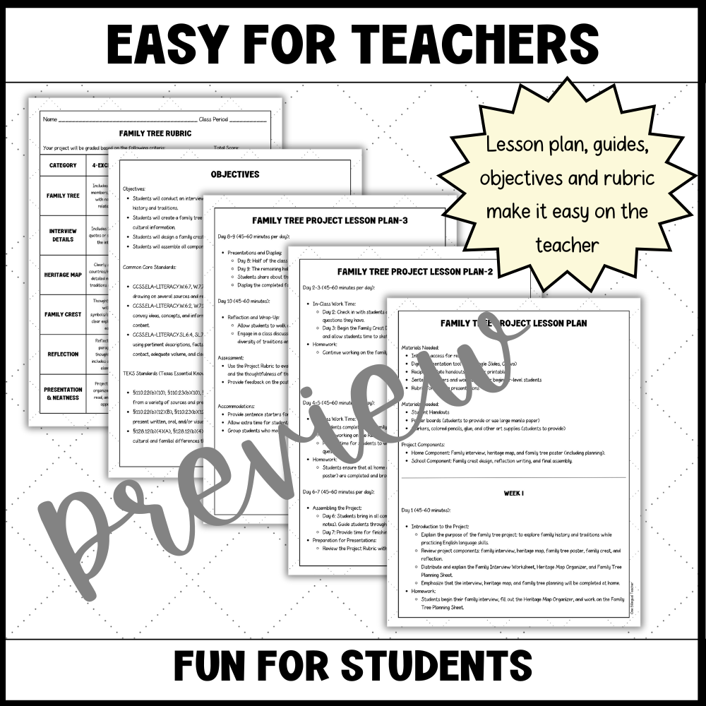 After Testing Activity: Create Your Dream Life Project for Middle ...