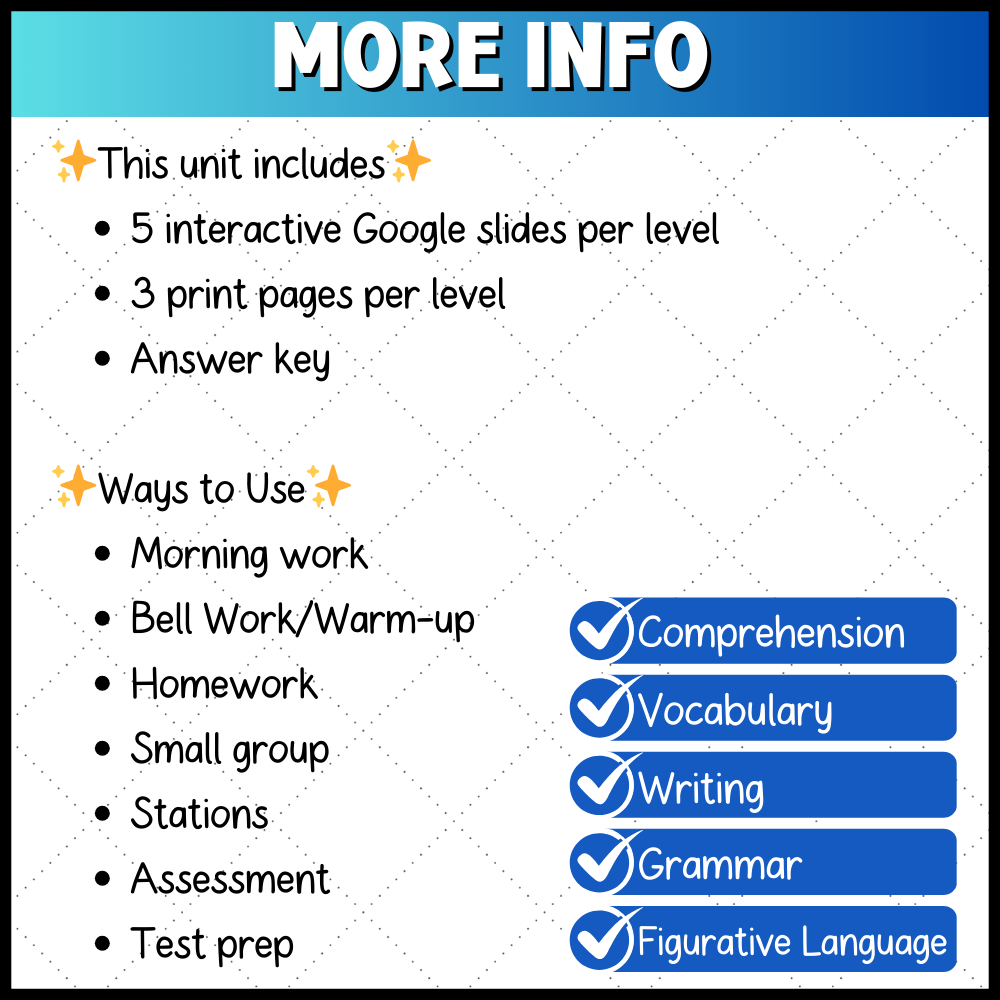 Reading Bell Ringers for Middle School ELA/ESL for 5th and 6th Grade ...