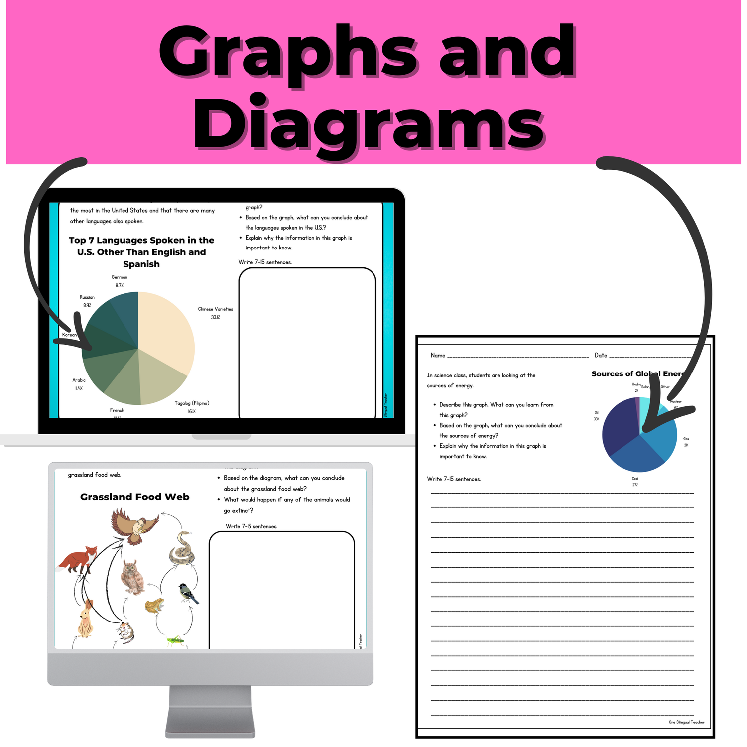 Expository Informative Differentiated Writing Graphic Organizers ESL ...